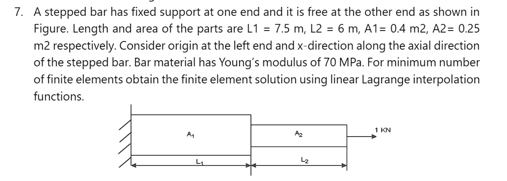 SOLVED: A stepped bar has fixed support at one end and it is free at the other end as shown in ...
