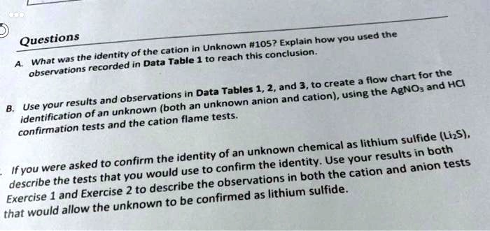 Questions A. What was the identity of the cation in Unknown #105 ...