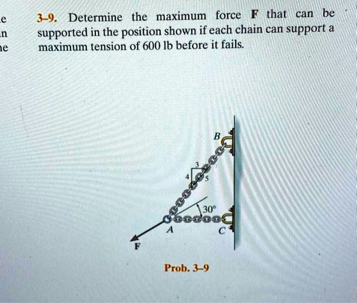 SOLVED: 19. Determine the maximum force that can be supported in the ...