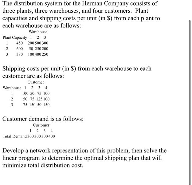 SOLVED: The distribution system for the Herman Company consists of ...