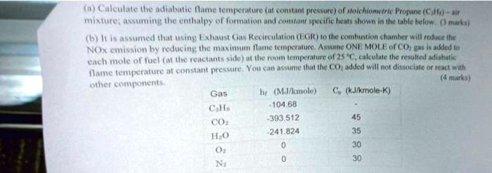 (a) Calculate the adiabatic flame temperature (at constant pressure) of stoichiometric Propane ...
