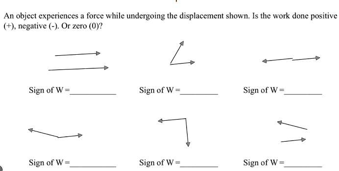 an object experiences force while undergoing the displacement shown is ...