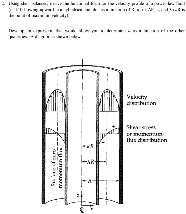 2. Using shell balances, derive the functional form for the velocity ...