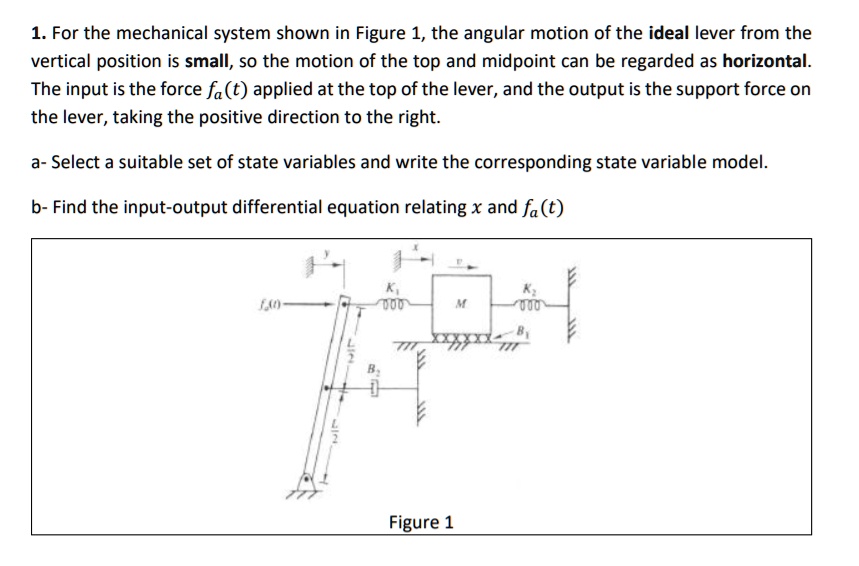 SOLVED: For the mechanical system shown in Figure 1, the angular motion of the ideal lever from ...