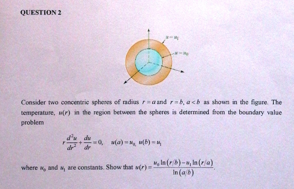 SOLVED: QUESTION 2 Consider two concentric spheres of radius r = a and ...