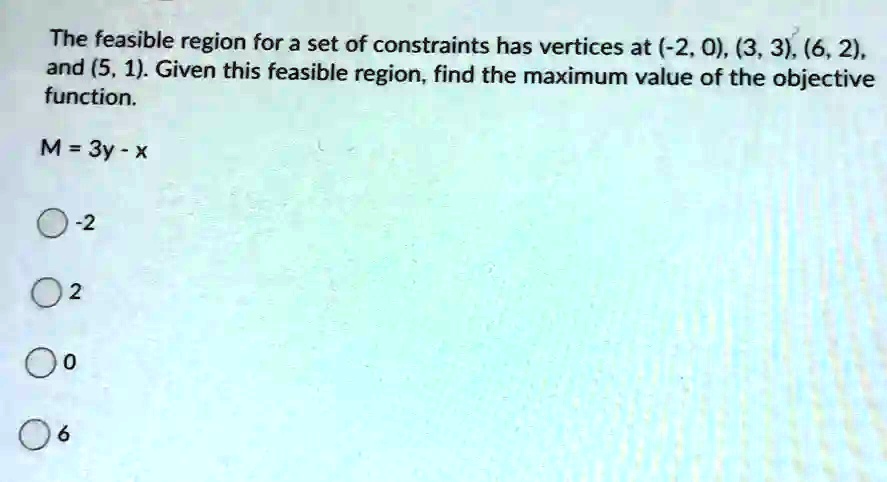The feasible region for a set of constraints has vertices at (-2, 0 ...