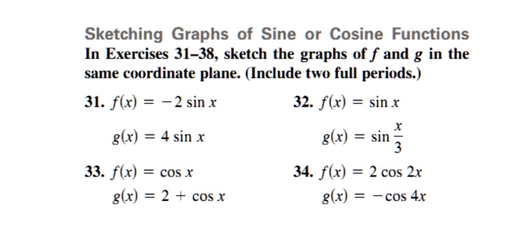 SOLVED: Sketching Graphs of Sine or Cosine Functions In Exercises 31-38 ...