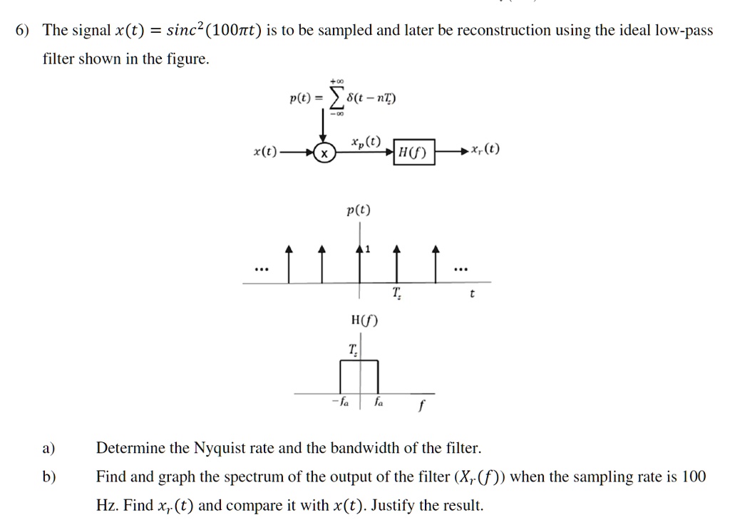 SOLVED: The signal x(t) = sinc^2(100t) is to be sampled and later be ...