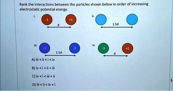 rank the interactions between the particles shown below in order of ...