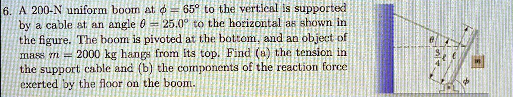 6. A 200-N uniform boom at ϕ = 65^∘ to the vertical is supported by a ...