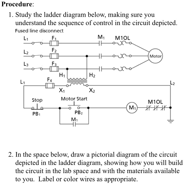 procedure study the ladder diagram below making sure you understand the ...