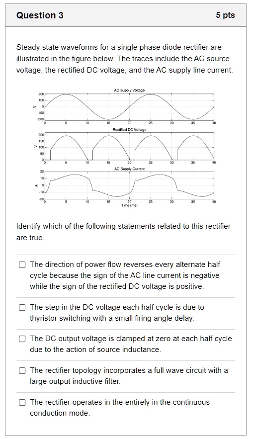 Solved Question 3 5 Pts Steady State Waveforms For A Single Phase Diode Rectifier Are
