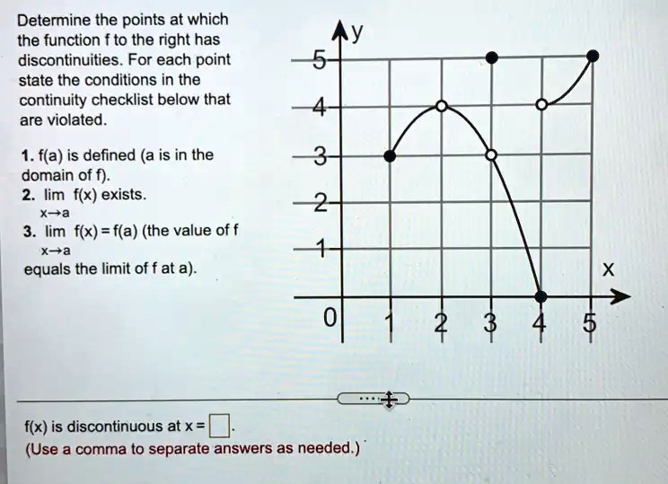 determine the points at which the function f to the right has discontinuities for each point ...