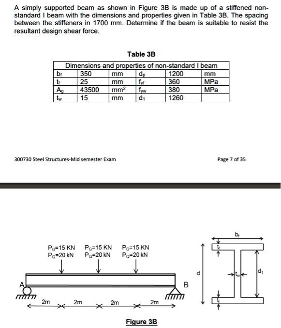 A simply supported beam as shown in Figure 3B is made up of a stiffened ...