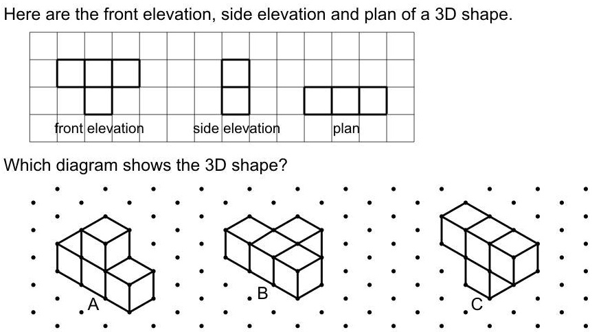 Here are the front elevation, side elevation and plan of a...