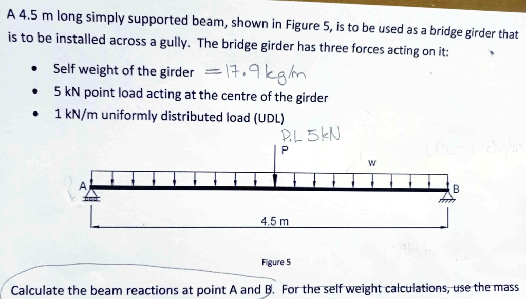 A 4.5 m long simply supported beam, shown in Figure 5, is to be used as ...