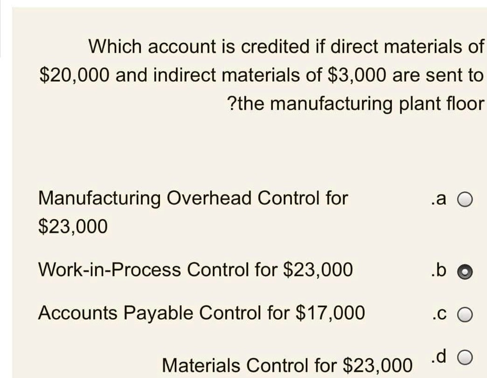 Which account is credited if direct materials of 20,000 and indirect ...