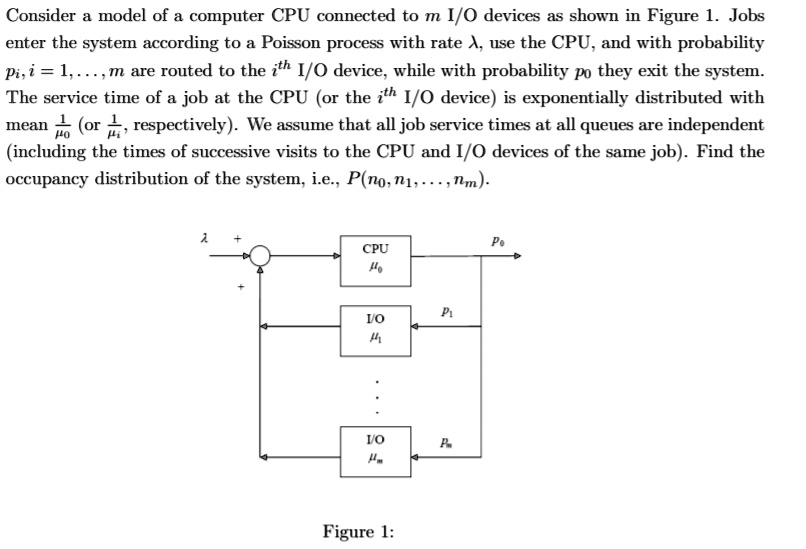 consider a model of a computer cpu connected to io devices as shown in figure 1 jobs enter the ...