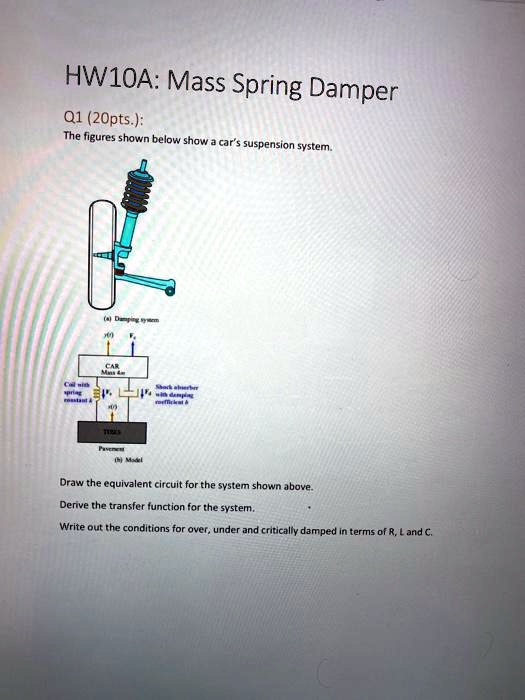 HW10A: Mass Spring Damper Q1 (20pts.): The figures shown below show a ...