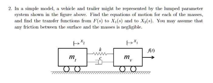 SOLVED: 2. In a simple model, a vehicle and trailer might be ...