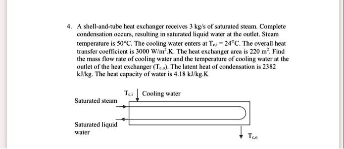 SOLVED: A shell-and-tube heat exchanger receives kg of saturated steam ...