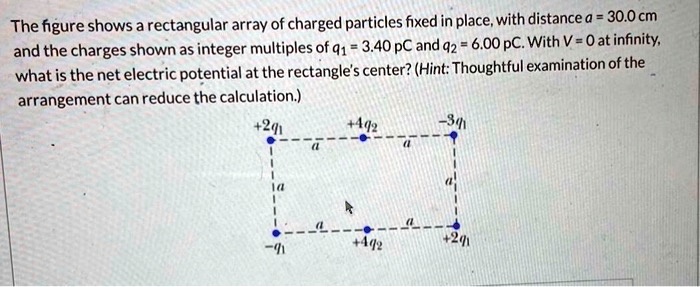 SOLVED: The figure shows a rectangular array of charged particles fixed in place; with distancea ...