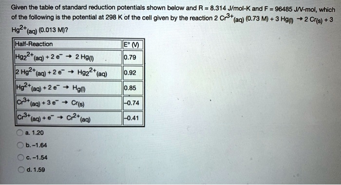 SOLVED: Given the table of standard reduction potentials shown below and R 8.314 Jlmol-K and F ...