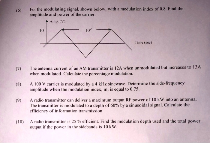 (6) For the modulating signal, shown below, with a modulation index of ...