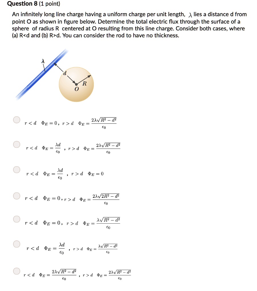 SOLVED: Question 8 (1 point) An infinitely long line charge having a ...