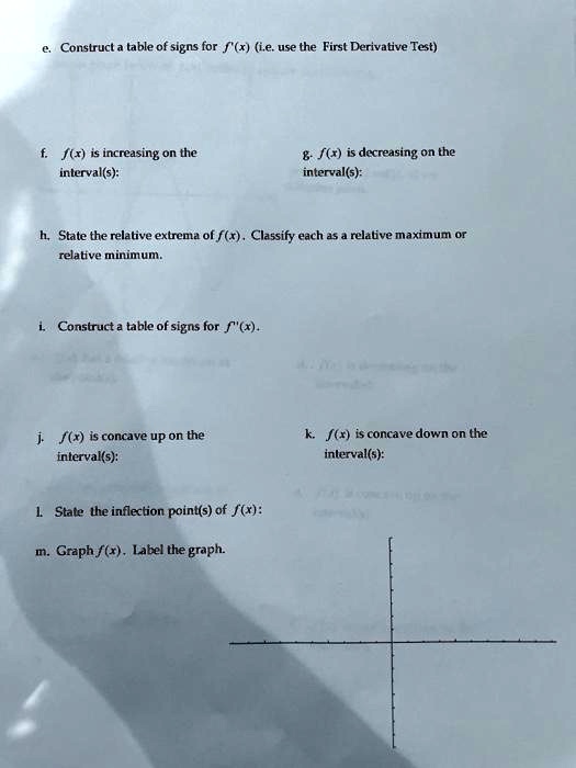 SOLVED: Consbruct = table of signs for f (x) (ie. use the First ...