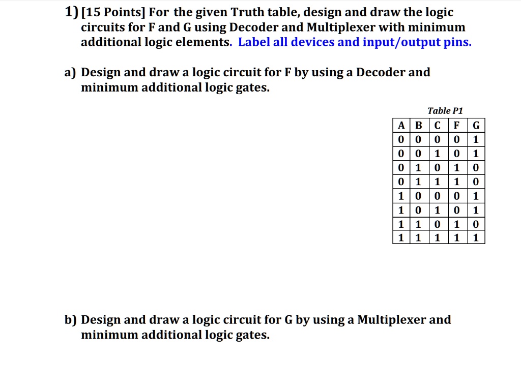 Solved 1 15 Points For The Given Truth Table Design And Draw The Logic Circuits For F And G