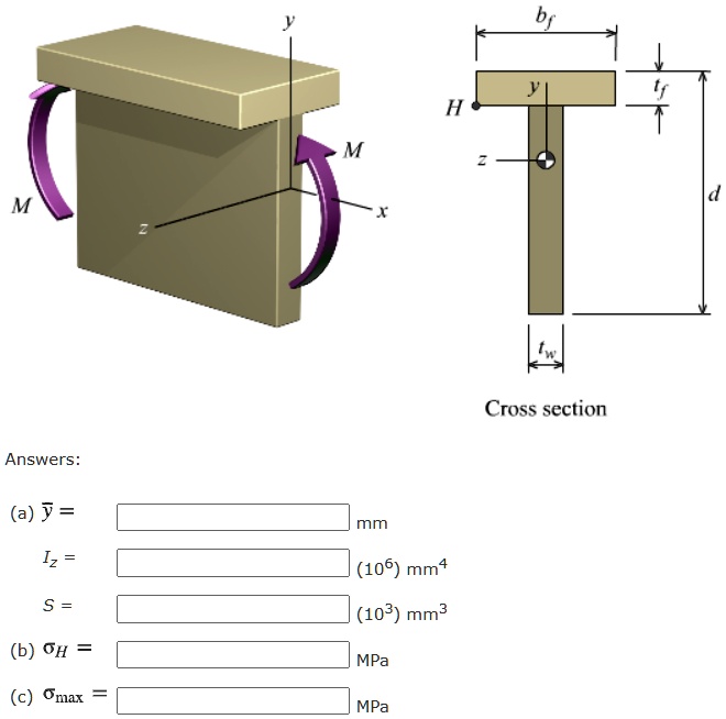 SOLVED: A beam having a tee-shaped cross-section is subjected to equal 6 kN-m bending moments ...