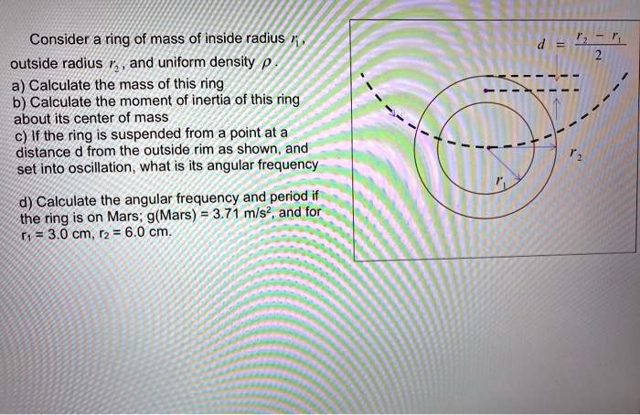 SOLVED: Consider a ring of mass of inside radius outside radius and ...
