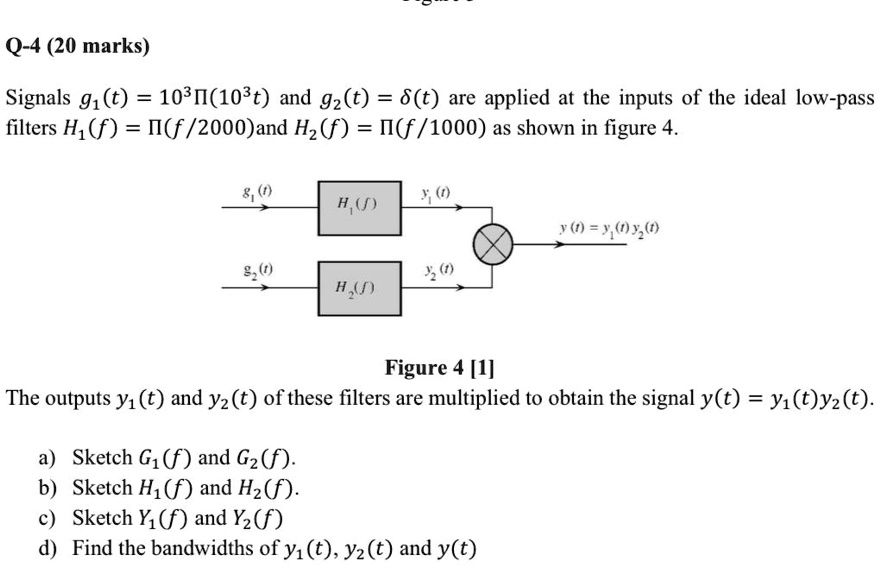 SOLVED: Q-4 (20 marks) Signals g1 (t) = 1031(103t) and g2(t) 8(t) are applied at the inputs of ...