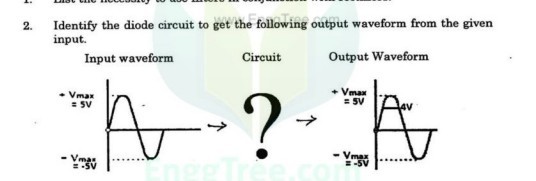SOLVED: 2. Identify the diode circuit to get the following output ... SOLVED: 2. Identify the diode circuit to get the following output ...