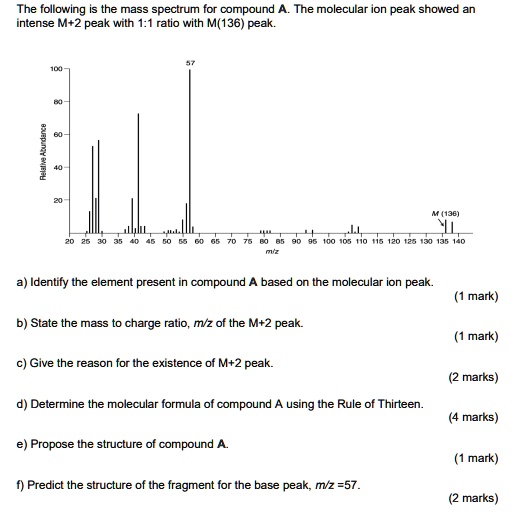 SOLVED: The following the mass spectrum for compound The molecular ion ...