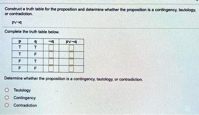Construct A Truth Table For The Proposition And Determine Whether The