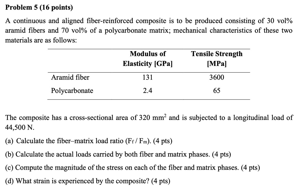 SOLVED: 'PLEASE HELP!! Problem 5 (16 points) A continuous and aligned fiber-reinforced composite ...