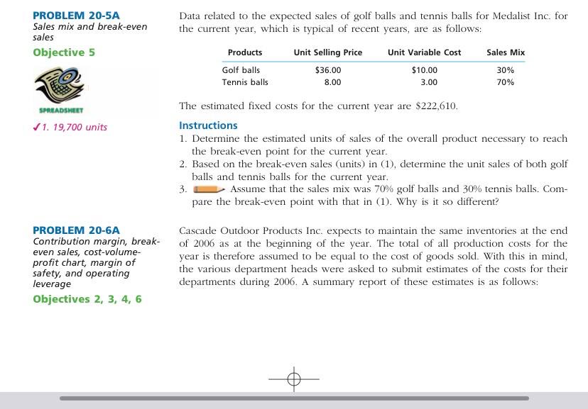 PROBLEM 20-5A Sales mix and break-even sales Objective 5 spmeabsu?er ?1 ...