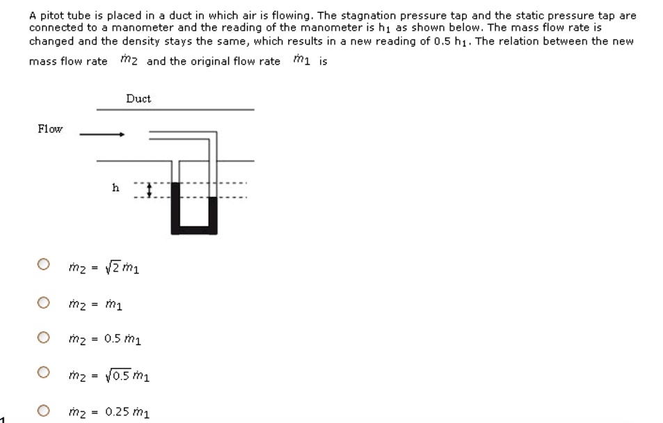 SOLVED: A pitot tube is placed in a duct in which air is flowing.The ...