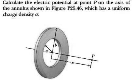 SOLVED: Calculate the electric potential at point P on the axis of the ...