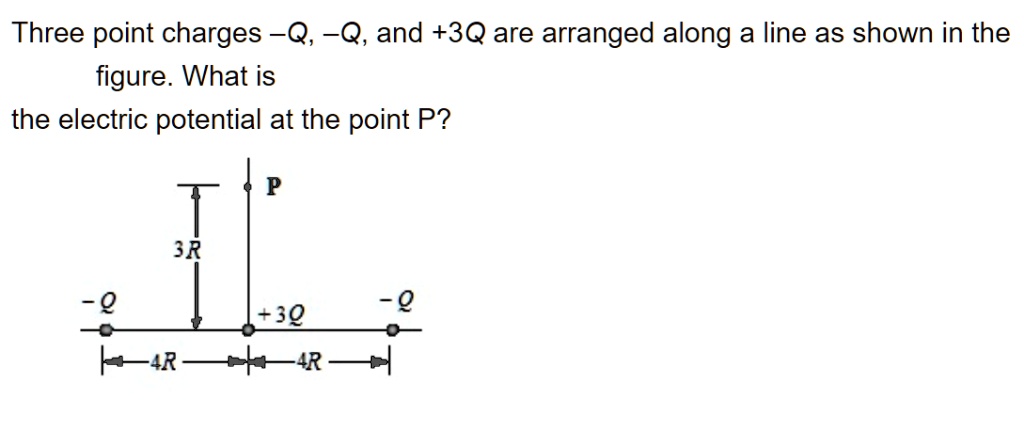 three point charges q qand 3q are arranged along a line as shown in the ...