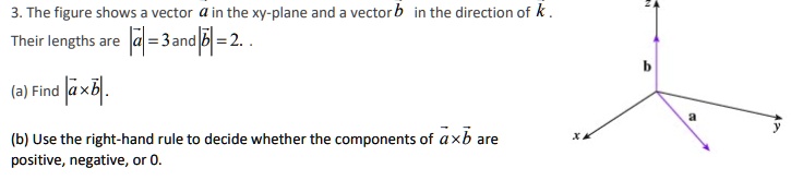 Solved 3 The Figure Shows Vector 4 In The Xy Plane And Vector B In
