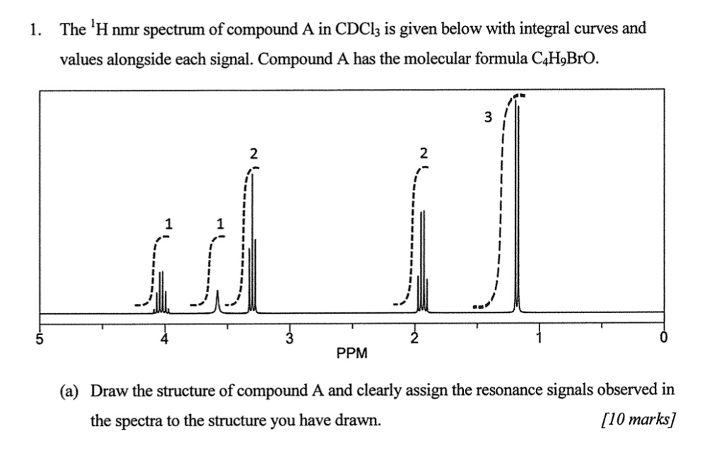 the h nmr spectrum of compound a in cdcly is given below with integral ...