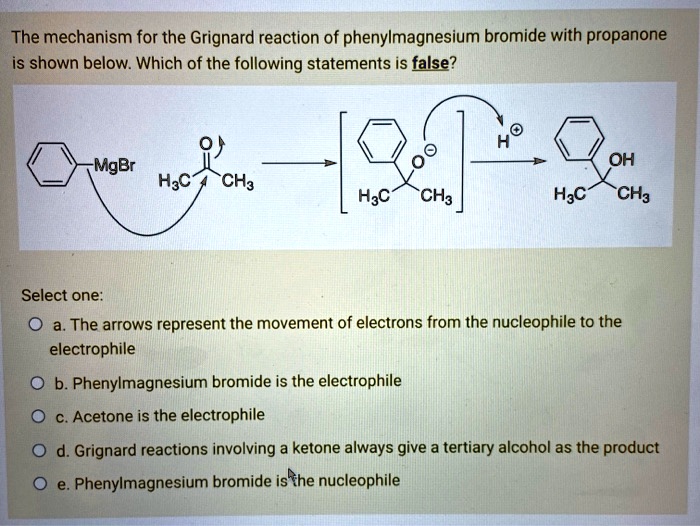 The mechanism for the Grignard reaction of phenylmagnesium bromide with propanone is shown below ...