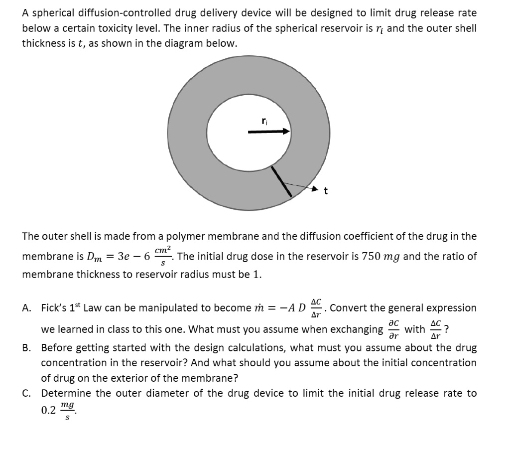 a spherical diffusion controlled drug delivery device will be designed ...