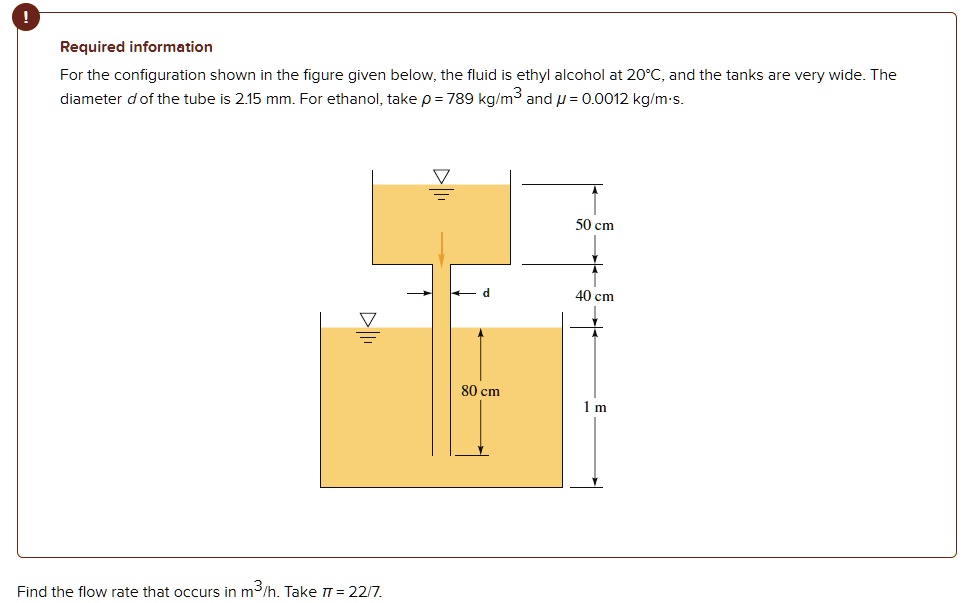 [GET ANSWER] Required information For the configuration shown in the ...