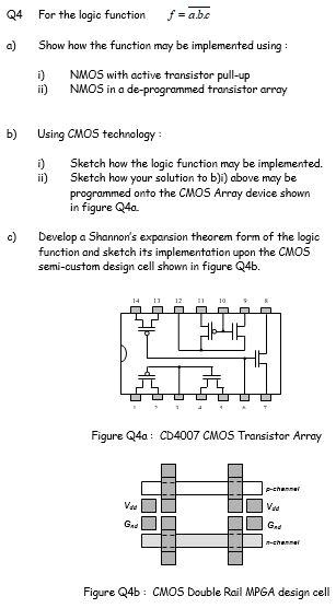 Solved Q4 For The Logic Function Fabc A Show How The Function May 2948