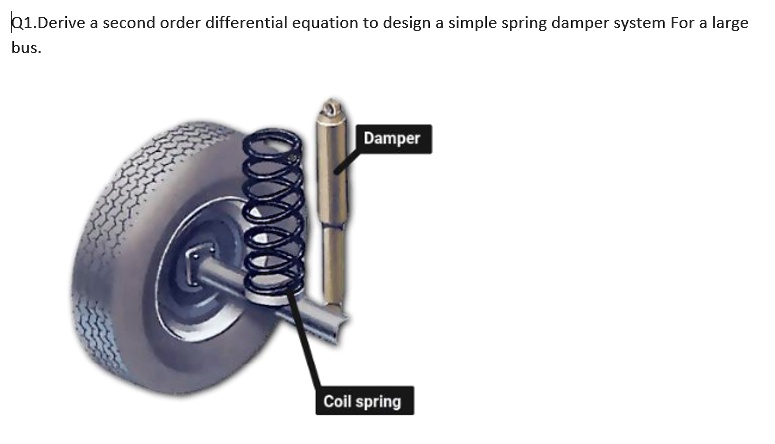 SOLVED: Derive the second-order differential equation to design a ...