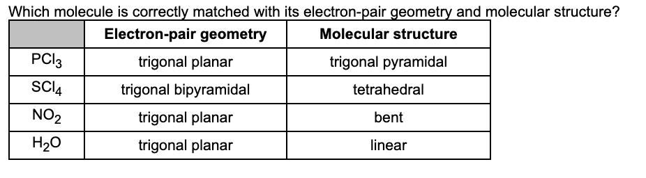 SOLVED: Which molecule is correctly matched with its electron-pair ...